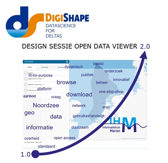 DigiShape Designsessie Open Data Viewer - Informatiehuis Marien